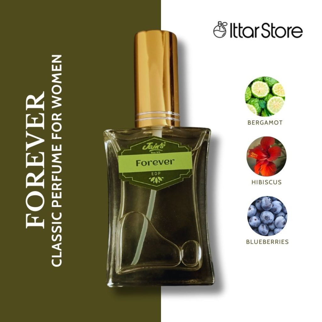 Body Sprays – Refresh Your Scent @ ₹150 | Buy Today